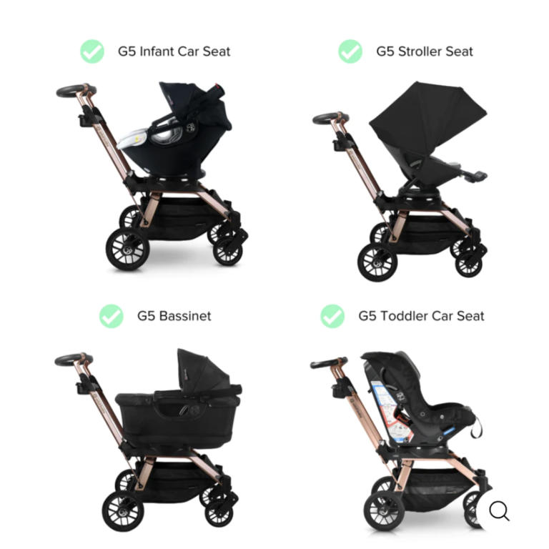 The 9 Best Luxury Baby Strollers of 2025 - Mama Did It