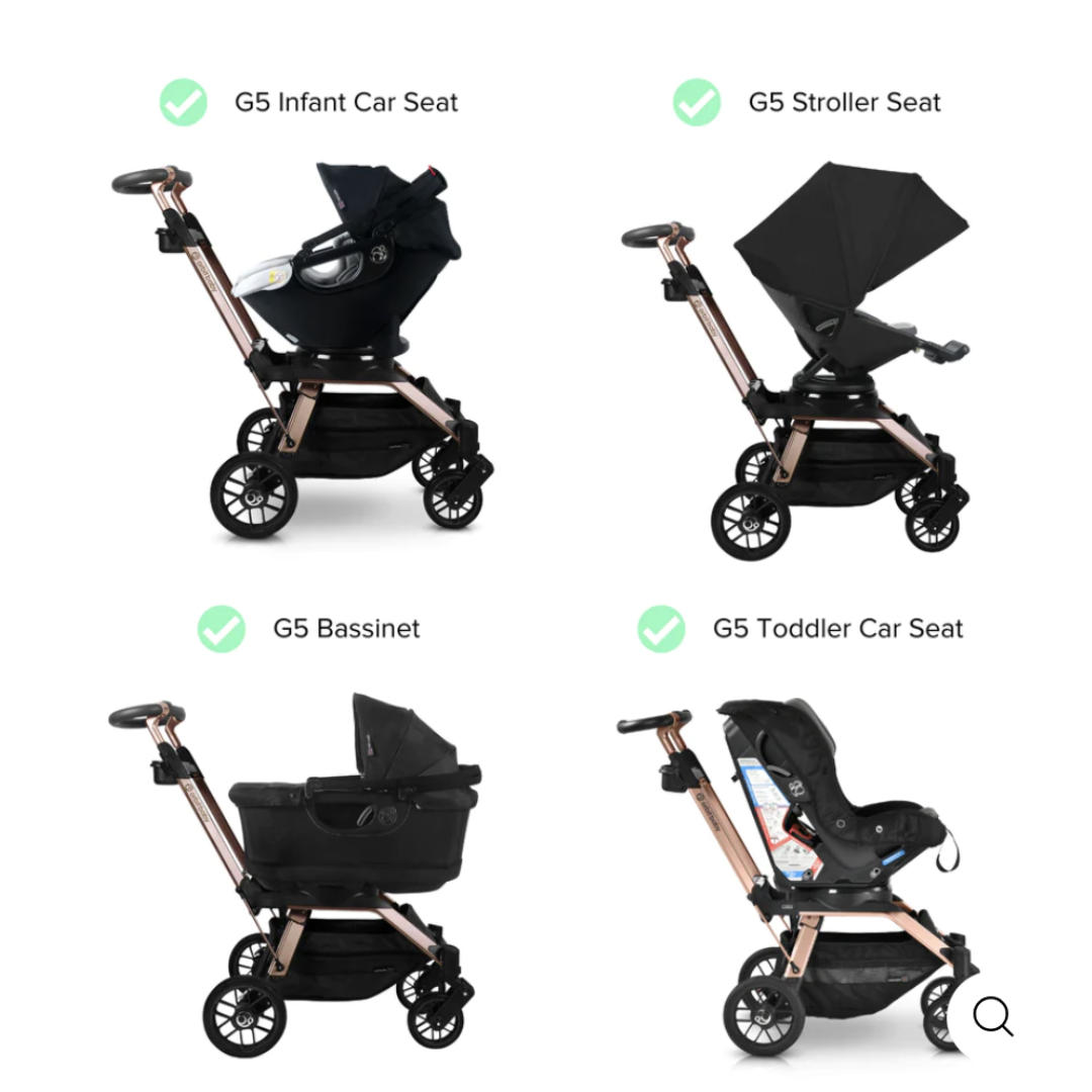 The 9 Best Luxury Baby Strollers of 2025 - Mama Did It