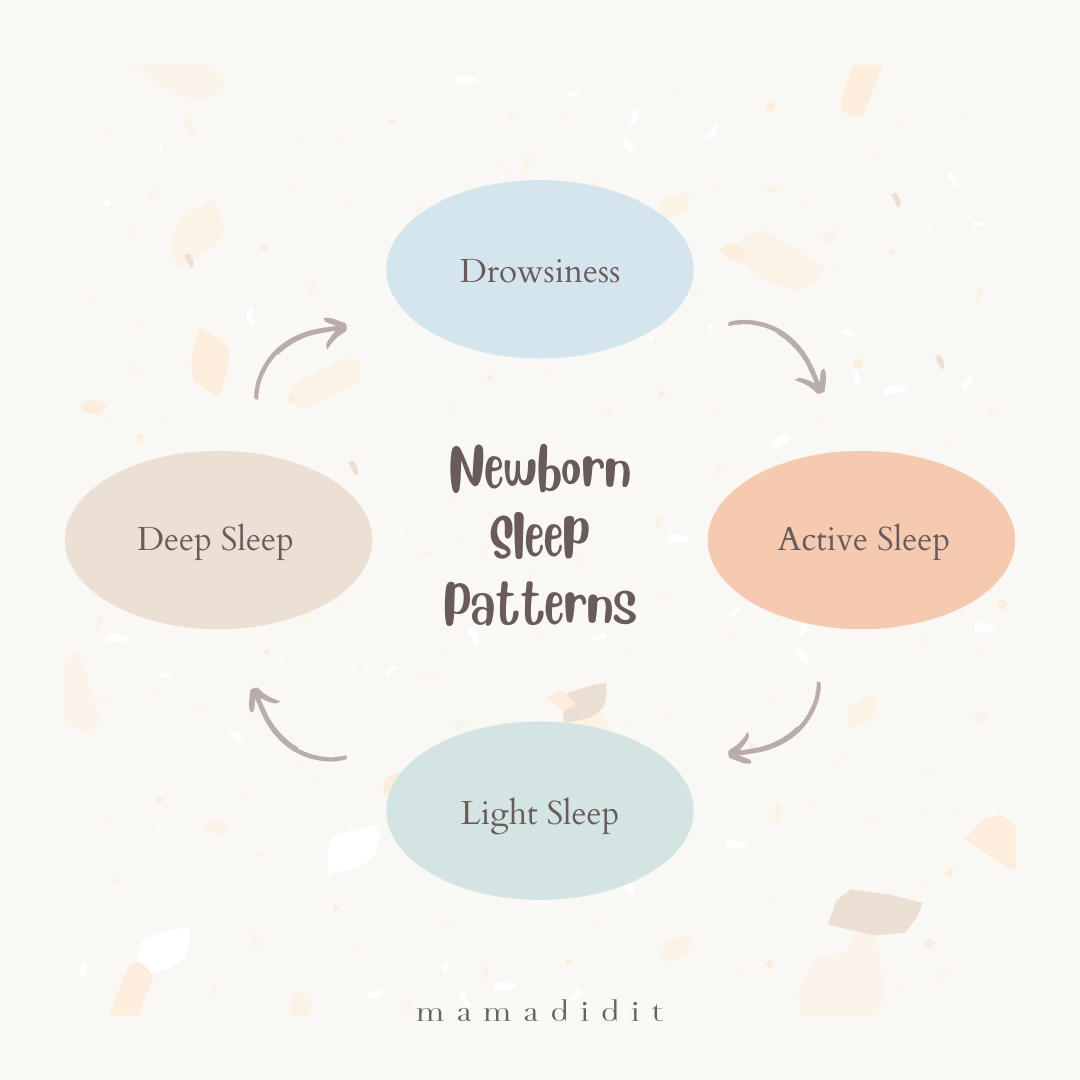 Is My Newborn Baby Sleeping Too Much Mama Did It